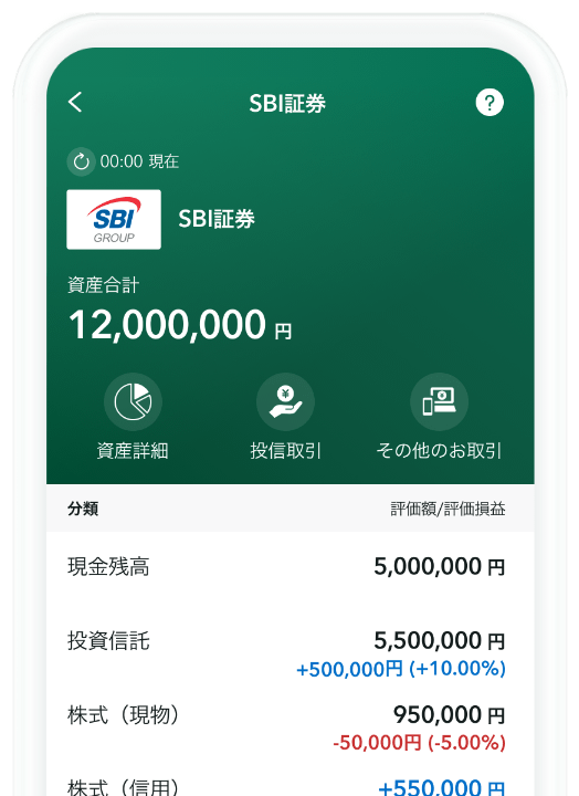 【SBI経済圏のはじめ方】楽天・PayPay・ドコモ経済圏と何が違う？ | 新NISAマニア